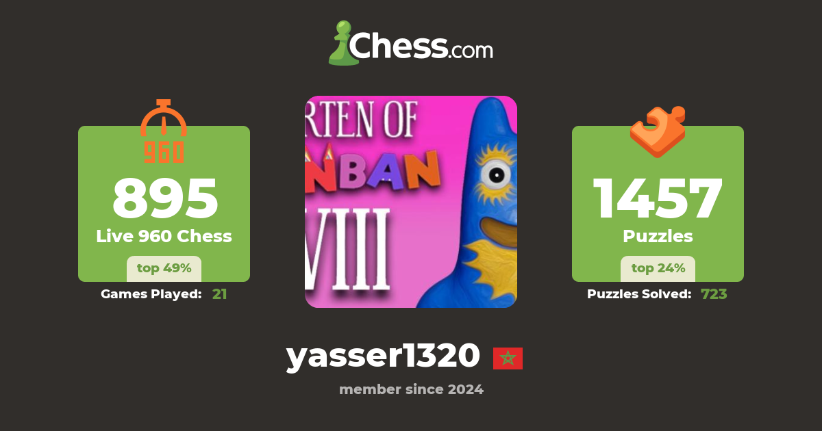 yasser1320 - Chess Profile - Chess.com