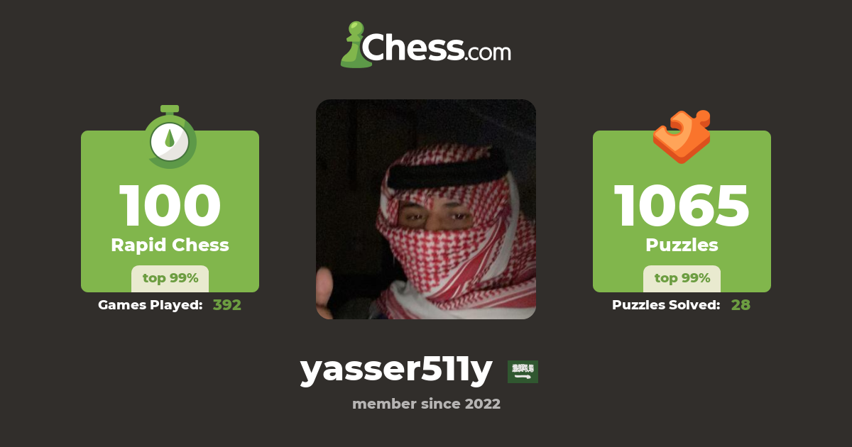 ياسر العتيبي (yasser511y) - Chess Profile - Chess.com