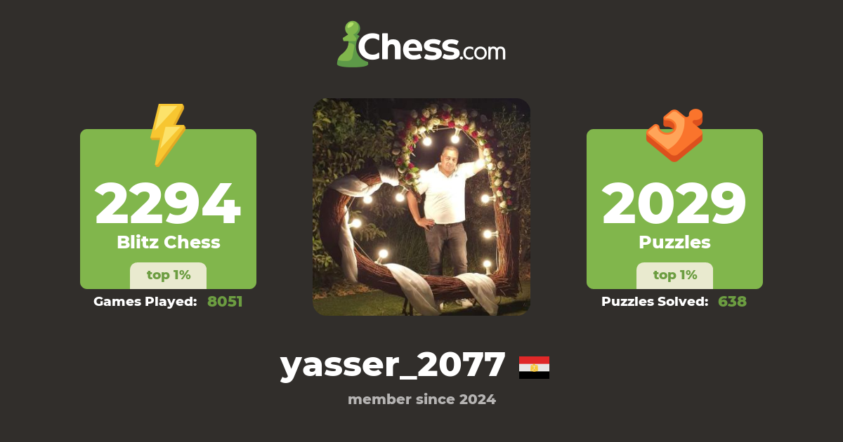 yasser_2077 - Chess Profile - Chess.com
