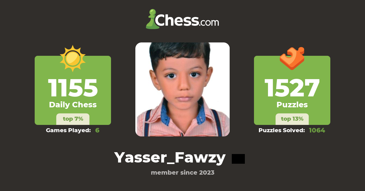 Yasser_Fawzy - Chess Profile - Chess.com