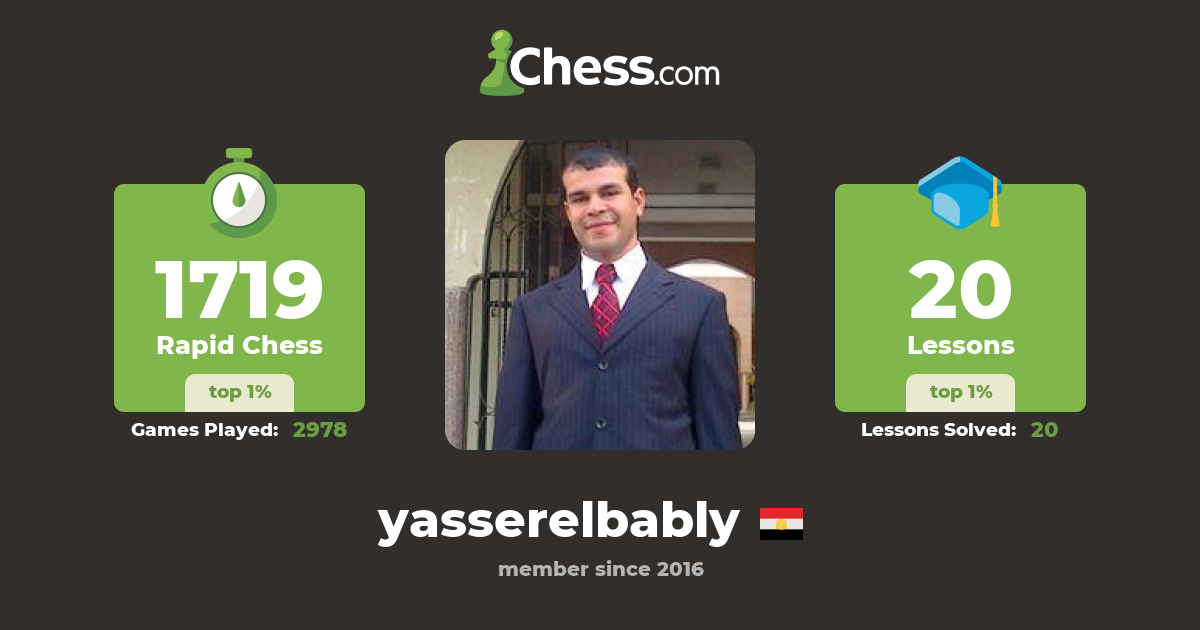 Yasser Elbably (yasserelbably) - Chess Profile - Chess.com