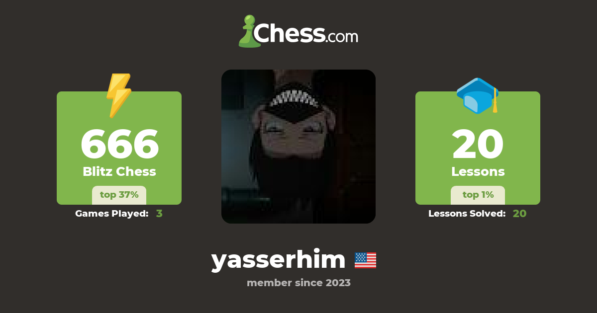 YASSER HIM (yasserhim) - Chess Profile - Chess.com