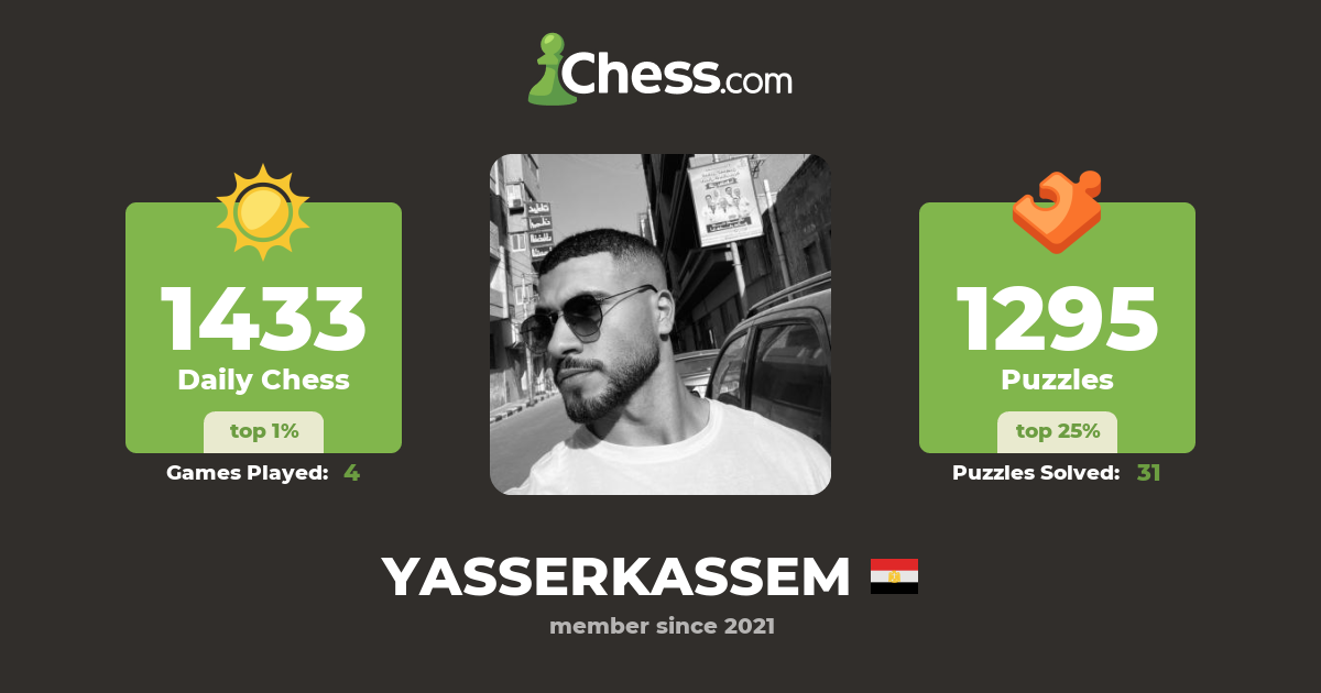 Yasser Kassem (YASSERKASSEM) - Chess Profile - Chess.com