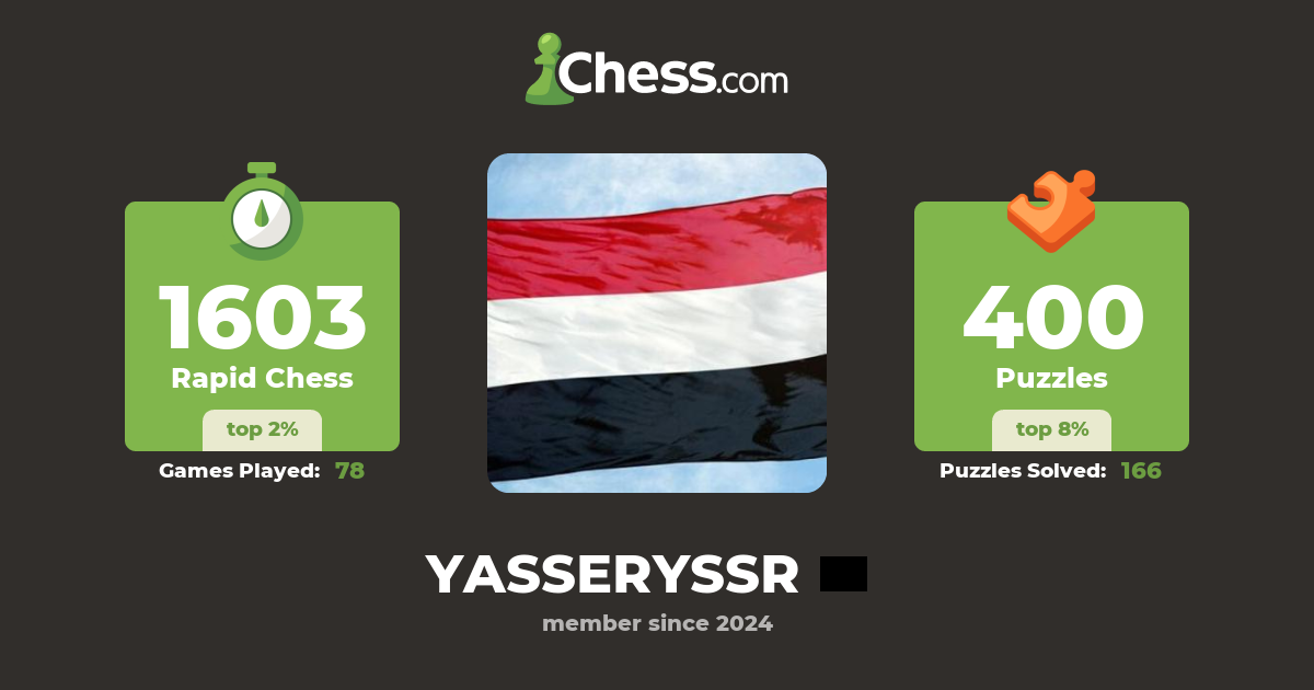 YASSER ABDELSALAM (YASSERYSSR) - Chess Profile - Chess.com