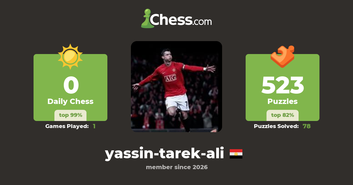 yassin-tarek-ali - Chess Profile - Chess.com