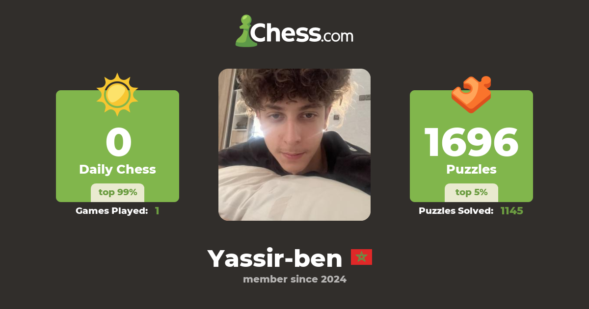 Yassir Benchekroun (Yassir-ben) - Chess Profile - Chess.com