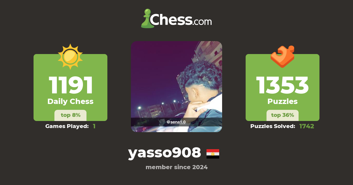 Yassin Belal (yasso908) - Chess Profile - Chess.com