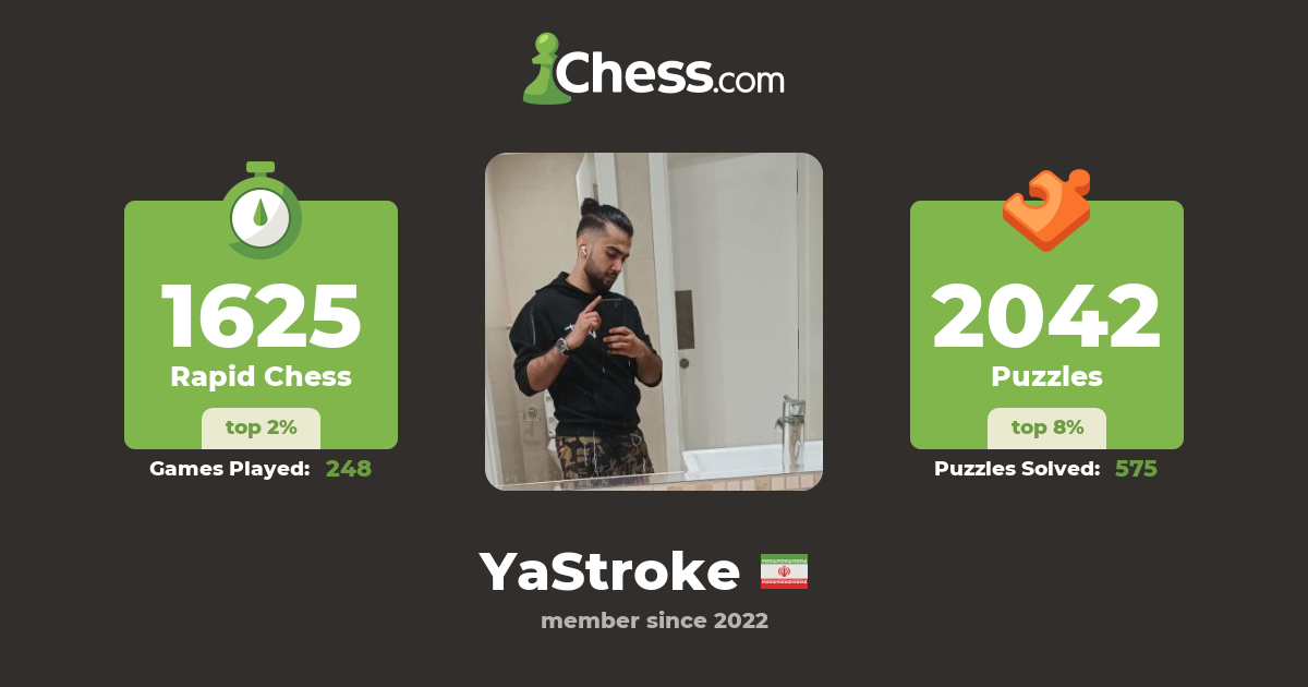 YaStroke - Chess Profile - Chess.com