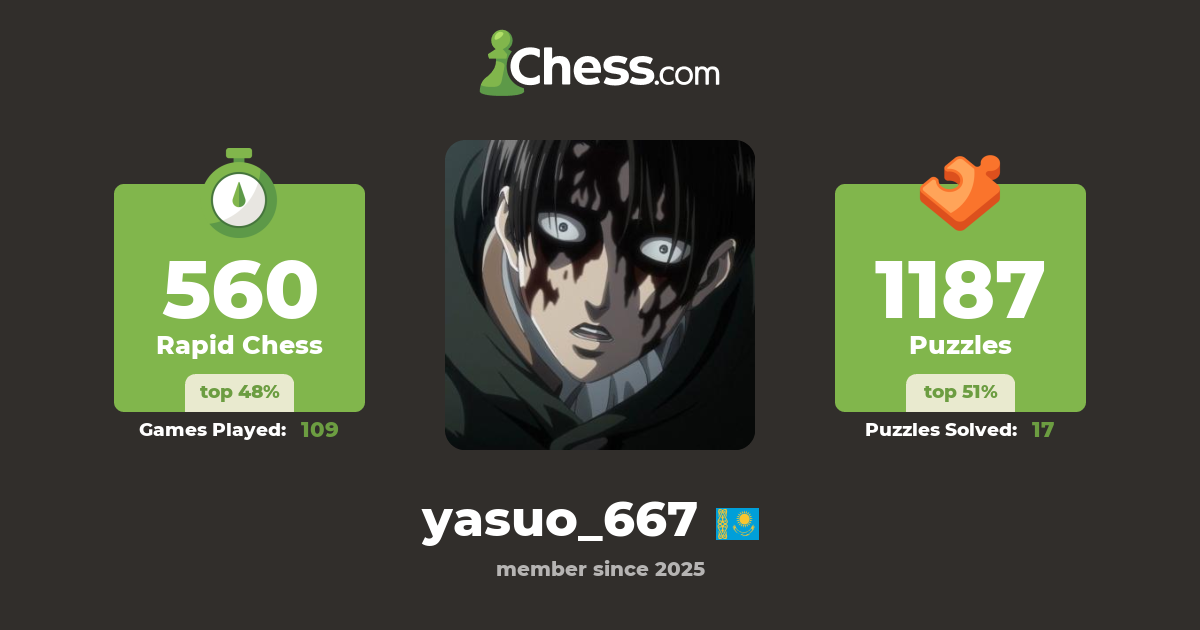 Dead shinobi (yasuo_667) - Chess Profile - Chess.com