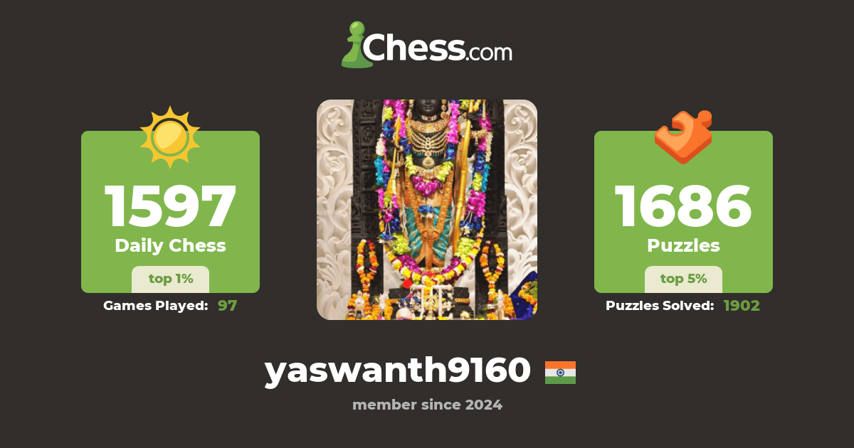 Yaswanth Reddy (yaswanth9160) - Chess Profile - Chess.com