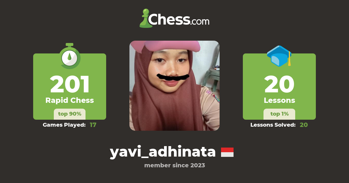 nopii (yavi_adhinata) - Chess Profile - Chess.com