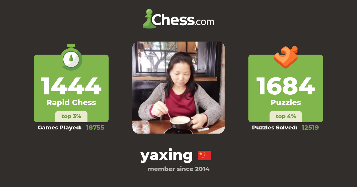 yaya liu (yaxing) - Chess Profile - Chess.com