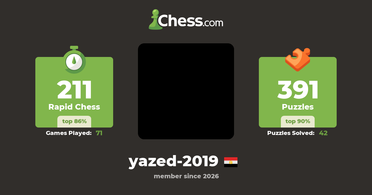 yazed-2019 - Chess Profile - Chess.com