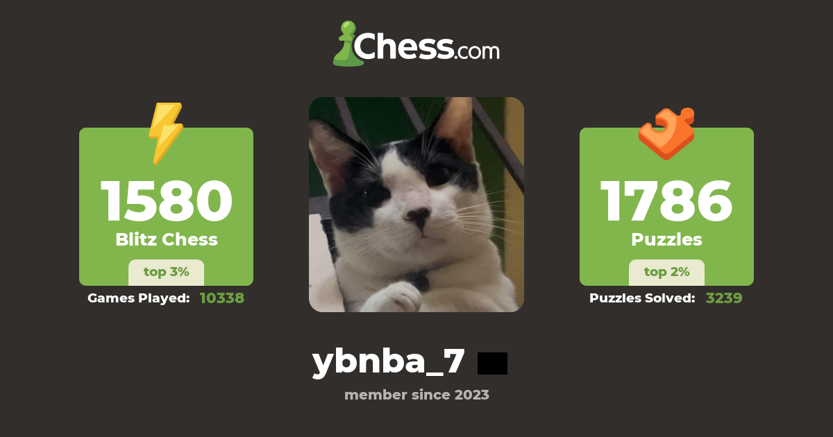 ybnba_7 - Chess Profile - Chess.com