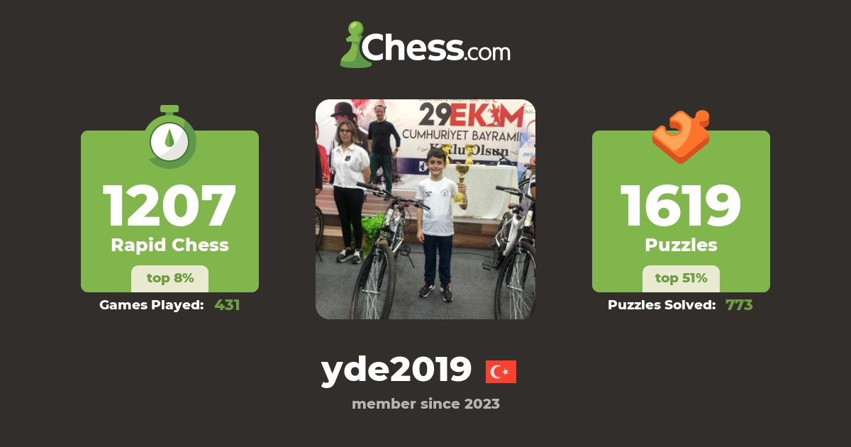 213243 (yde2019) - Chess Profile - Chess.com