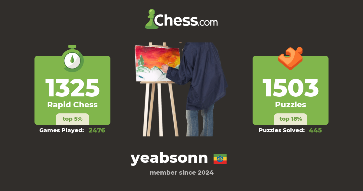 Yeab Niguse (yeabsonn) - Chess Profile - Chess.com