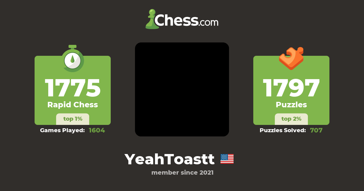 YeahToastt - Chess Profile - Chess.com
