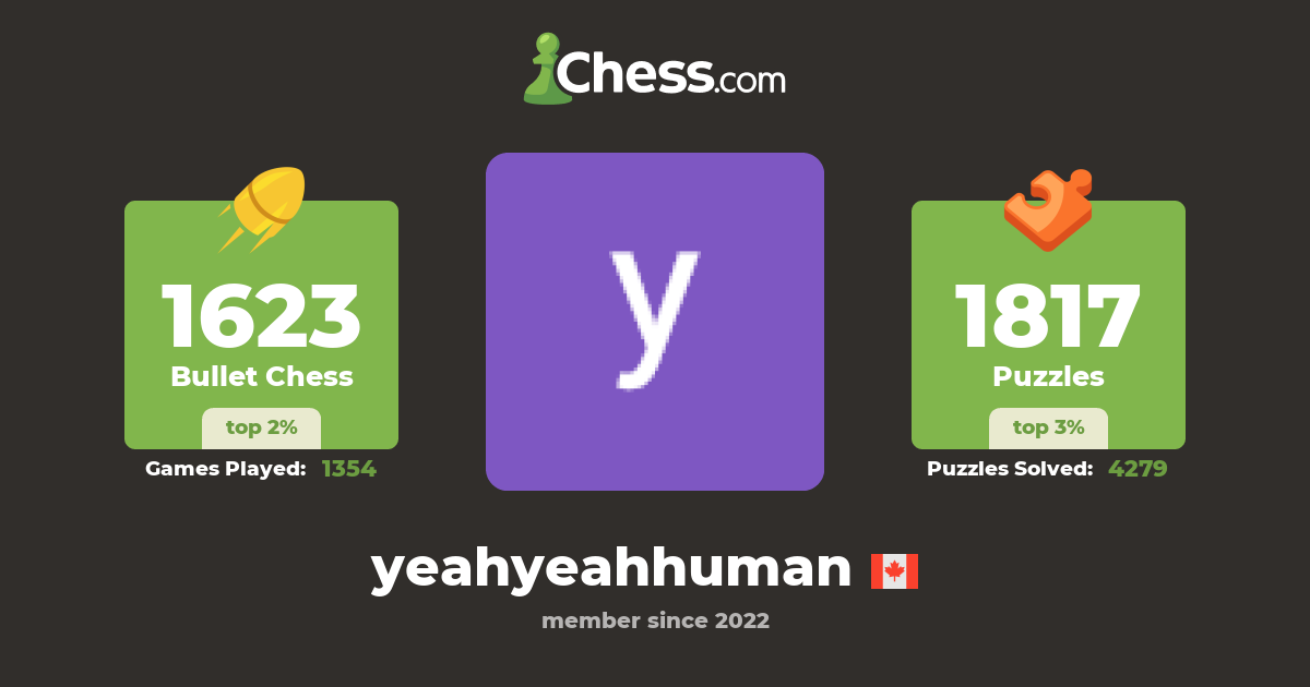 yeah yeah (yeahyeahhuman) - Chess Profile - Chess.com