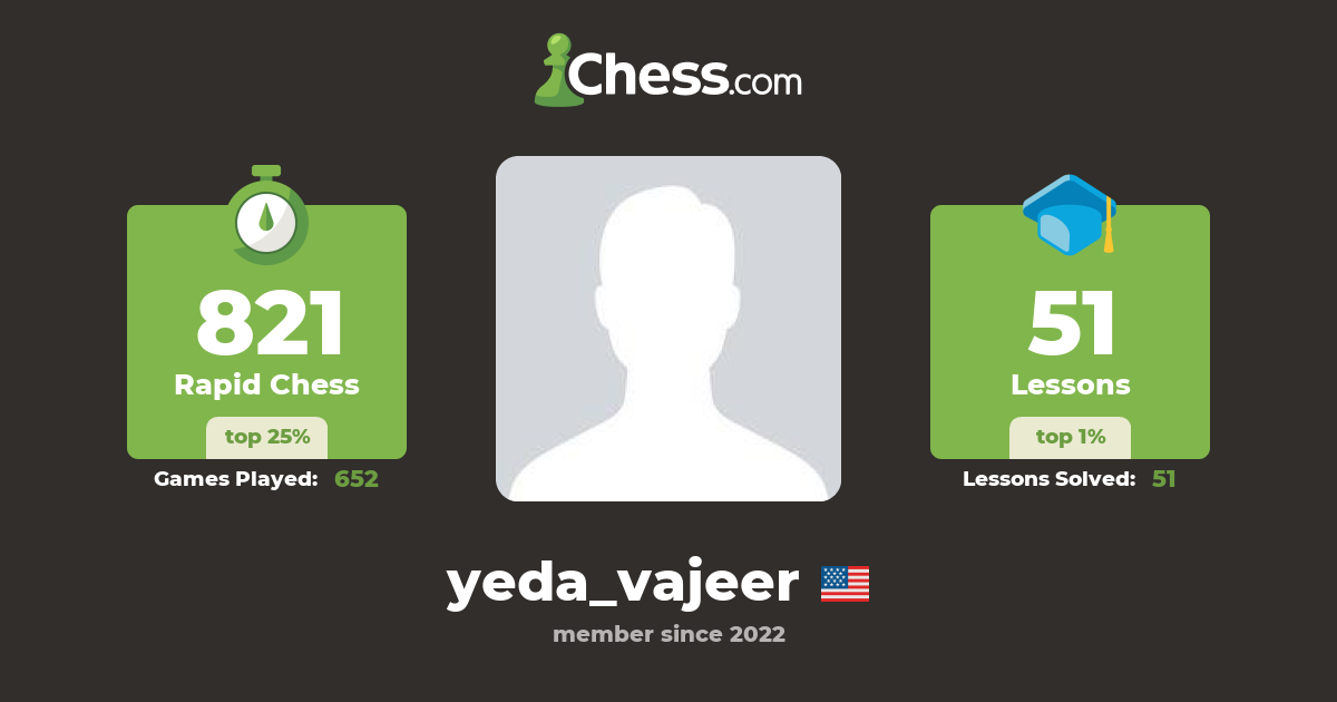 yeda_vajeer - Chess Profile - Chess.com