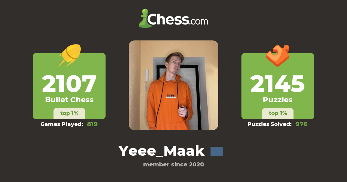 Yeee_Maak - Chess Profile - Chess.com