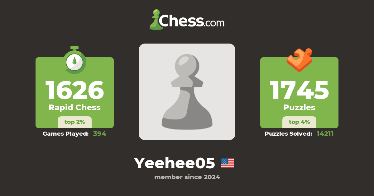 E L (Yeehee05) - Chess Profile - Chess.com