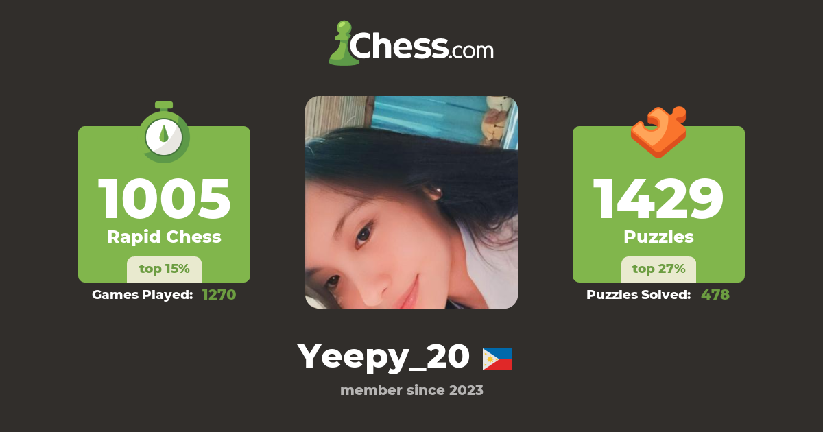 Yeepy_20 - Chess Profile - Chess.com