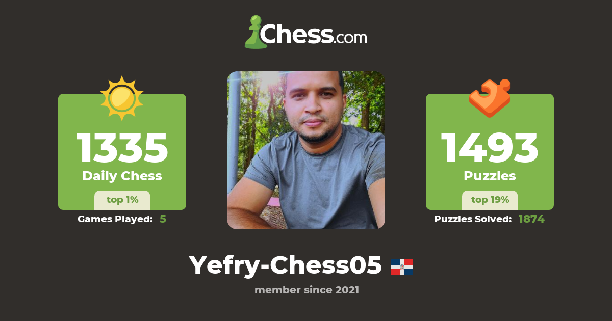 Yefry Almonte (Yefry-Chess05) - Chess Profile - Chess.com