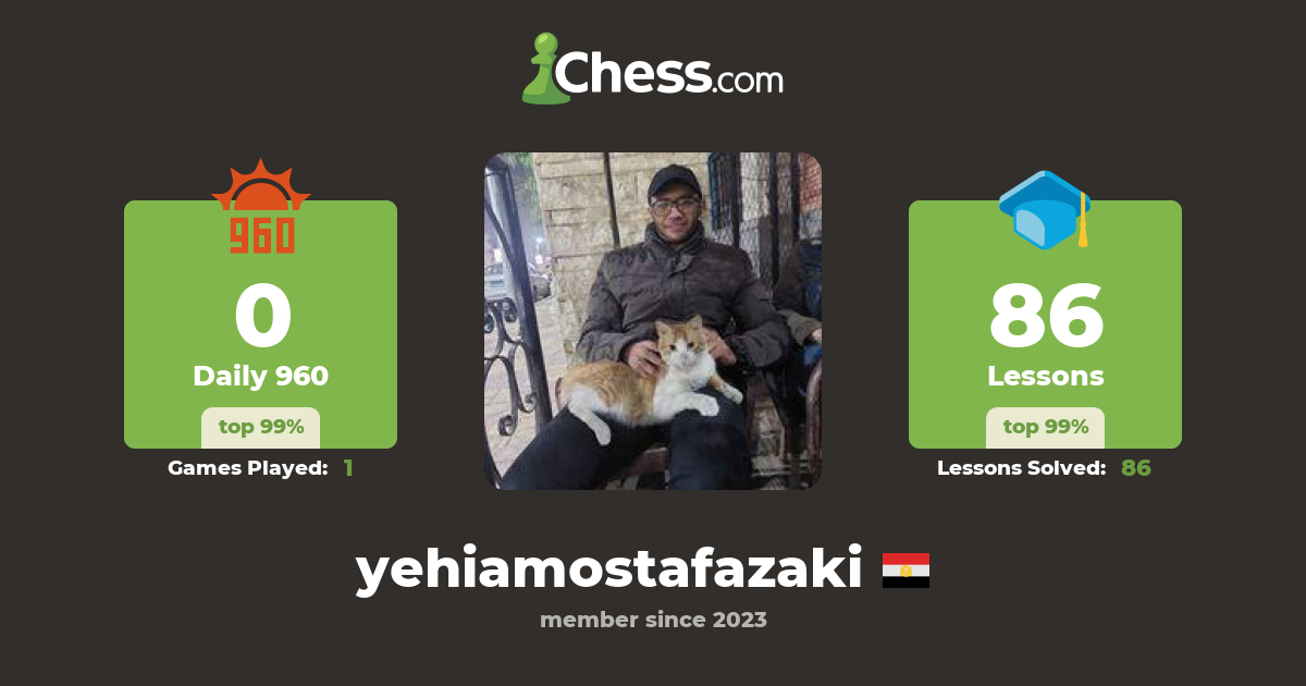 Yehia Mostafa (yehiamostafazaki) - Chess Profile - Chess.com