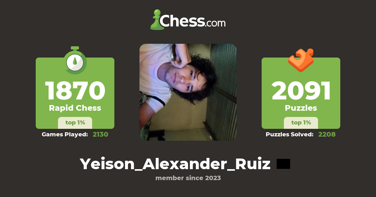Yeison_Alexander_Ruiz - Chess Profile - Chess.com