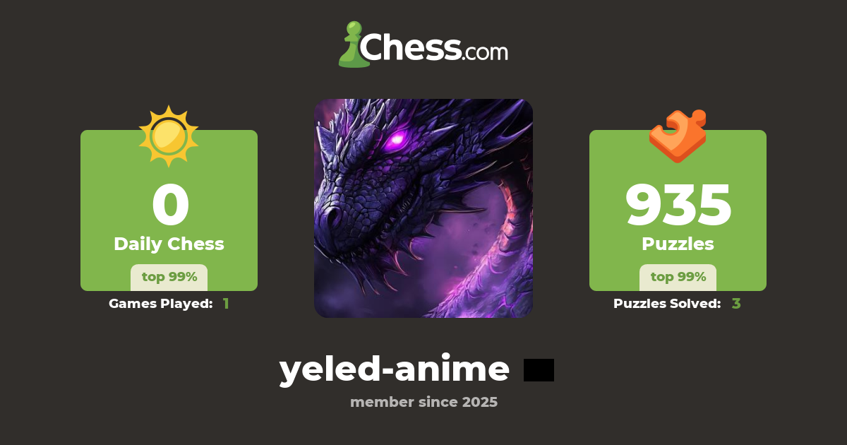 yeled-anime - Chess Profile - Chess.com