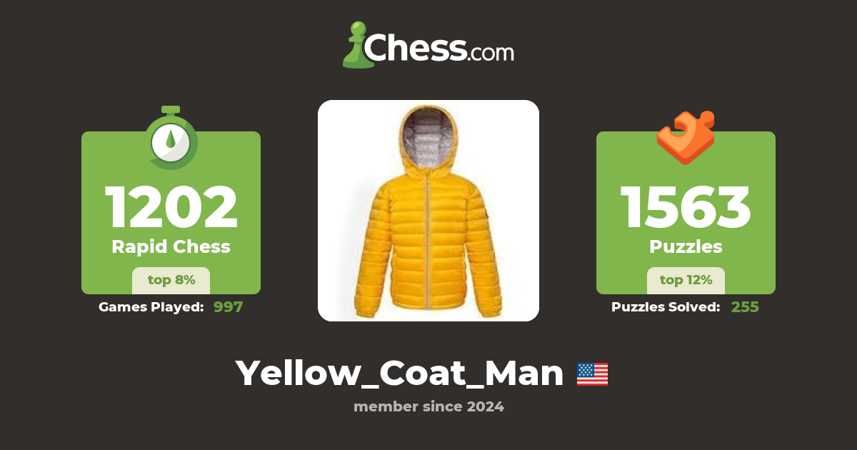 Yellow Man (Yellow_Coat_Man) - Chess Profile - Chess.com