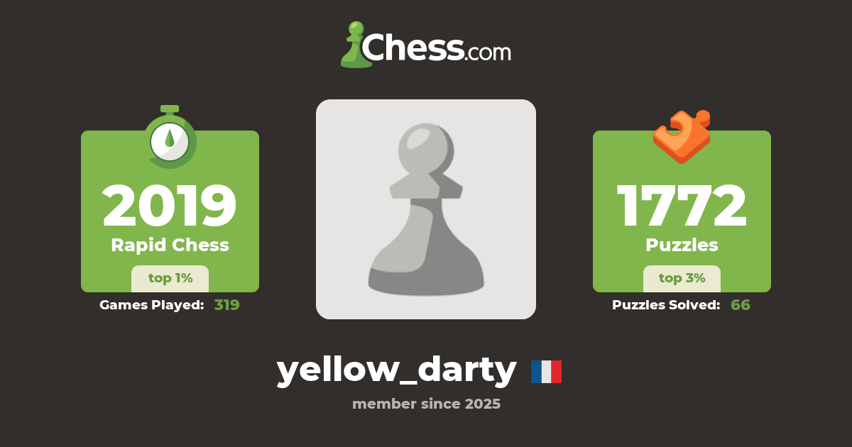 yellow_darty - Chess Profile - Chess.com