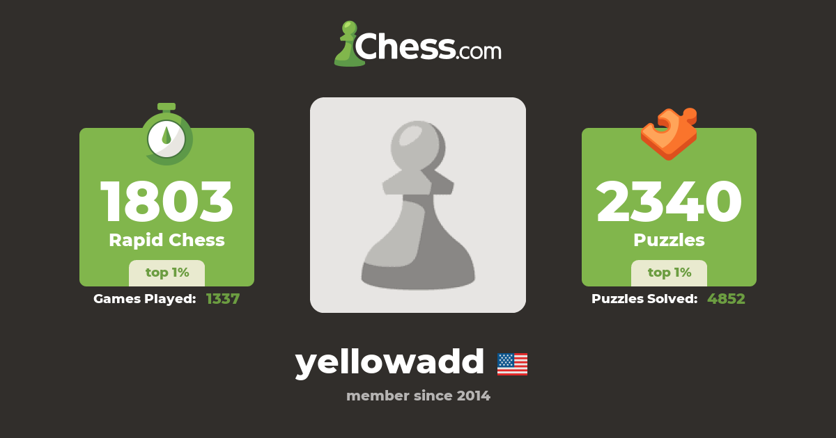 Joseph Reiss (yellowadd) - Chess Profile - Chess.com