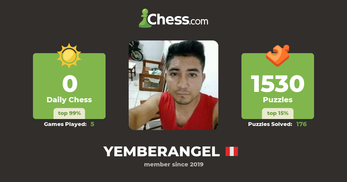 Yember Angel Vicente Coronel (YEMBERANGEL) - Chess Profile - Chess.com