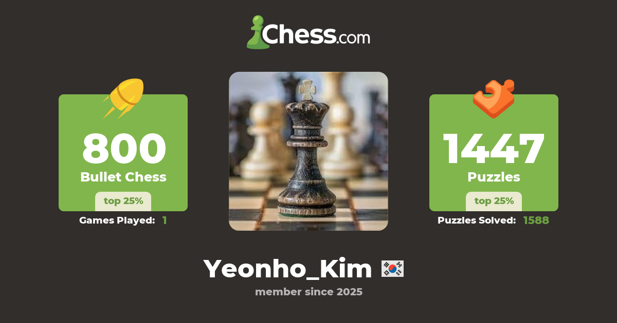 연호 김 (Yeonho_Kim) - Chess Profile - Chess.com