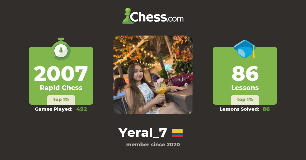 Yeral (Yeral_7) - Chess Profile - Chess.com