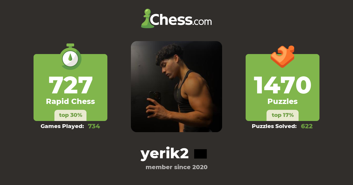 Yerik Rodas (yerik2) - Chess Profile - Chess.com