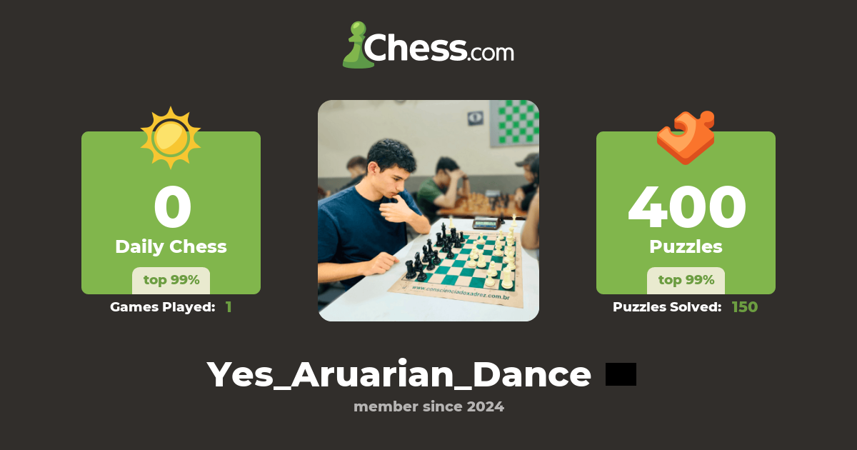 Aruarian Dance (Yes_Aruarian_Dance) - Chess Profile - Chess.com