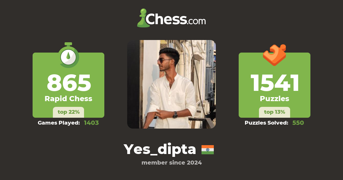 Diptajyoti (Yes_dipta) - Chess Profile - Chess.com