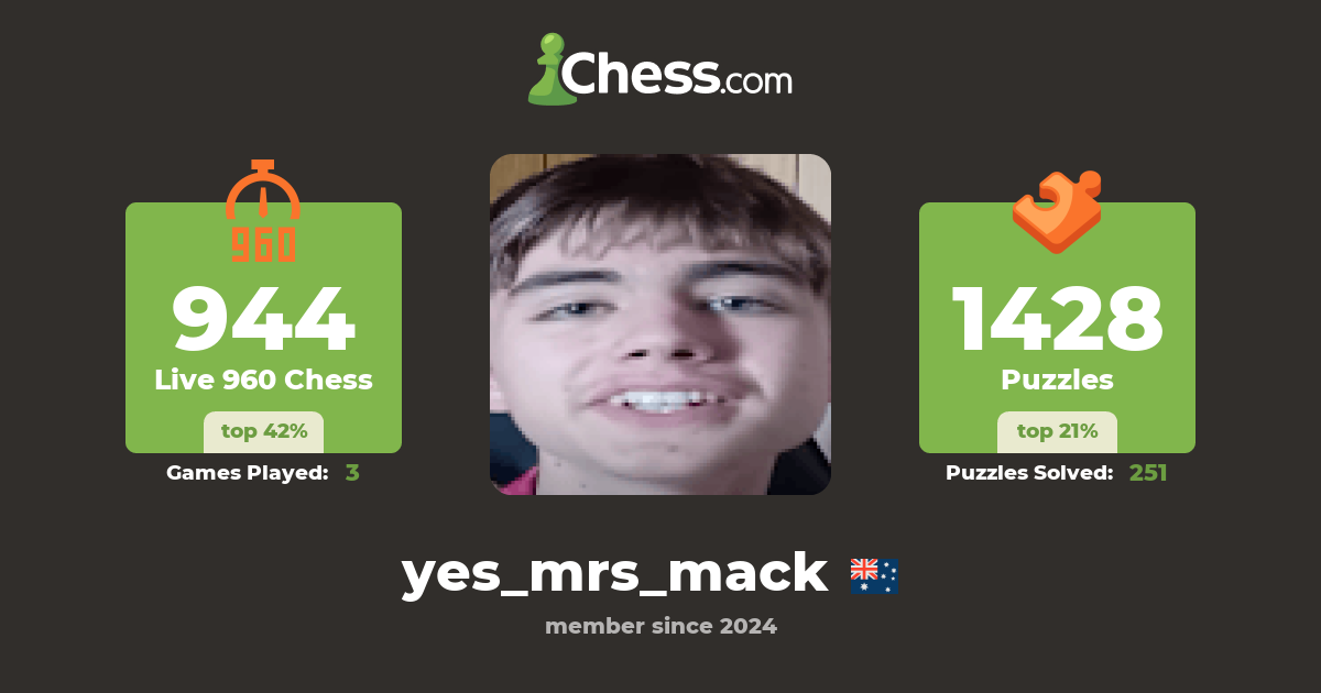 Mrs Mack (yes_mrs_mack) - Chess Profile - Chess.com
