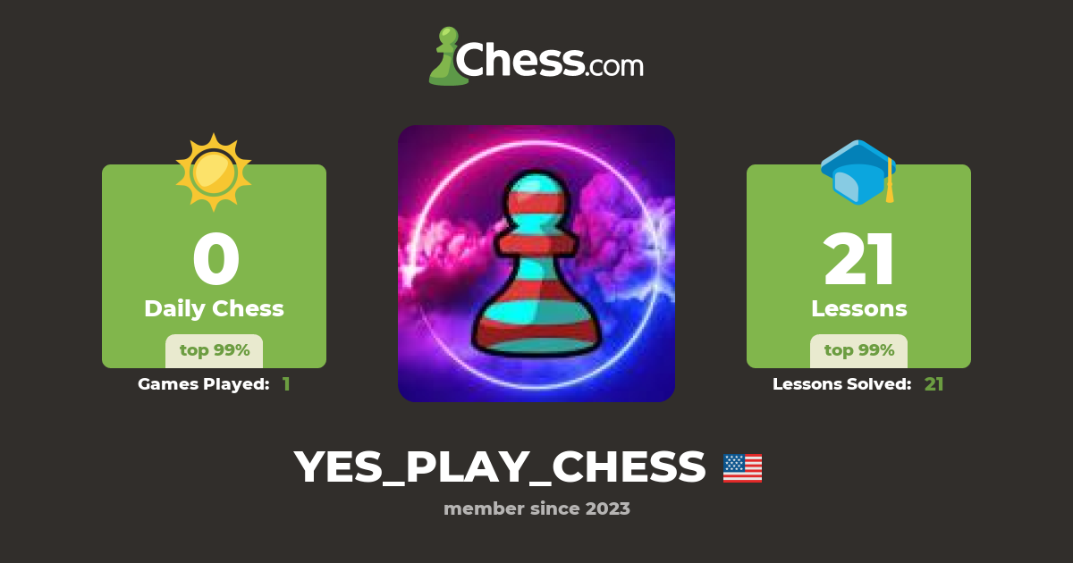 Misbah Syed (YES_PLAY_CHESS) - Chess Profile - Chess.com