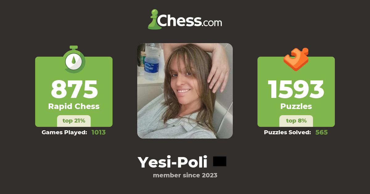 Yesi-Poli - Chess Profile - Chess.com