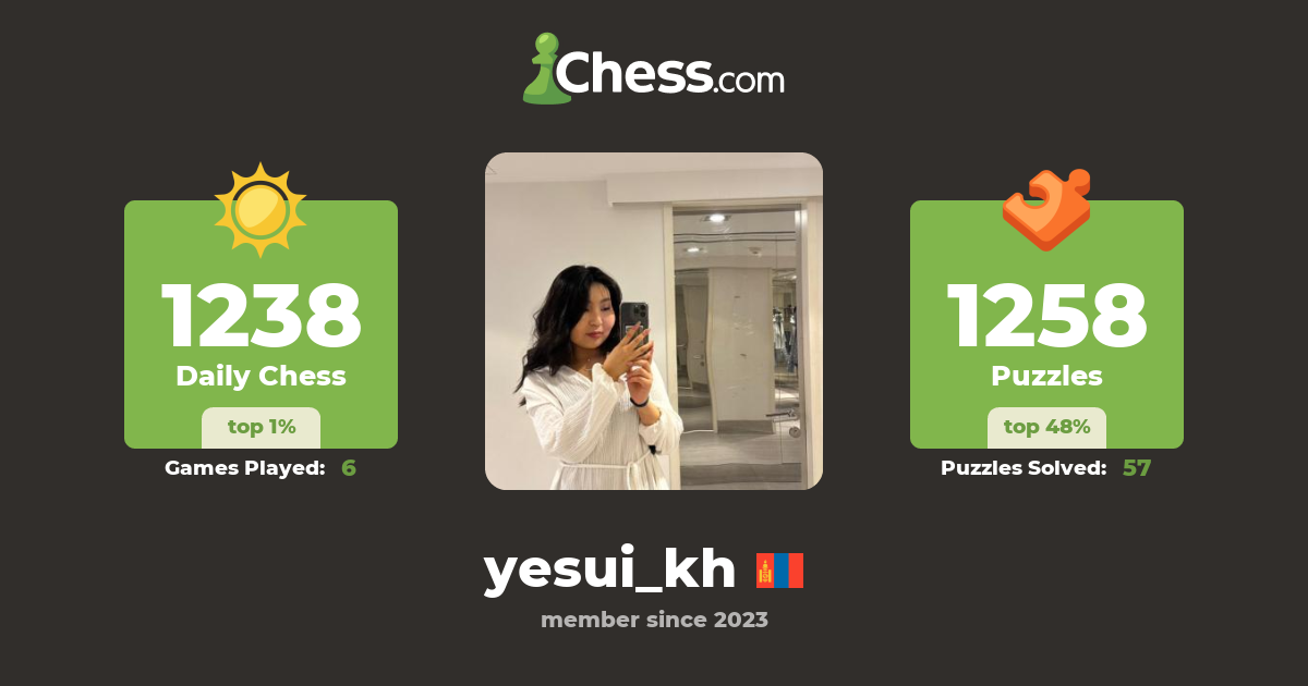 Yesui Khishigbayar (yesui_kh) - Chess Profile - Chess.com