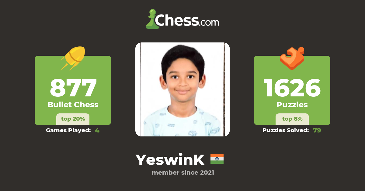 Yeswin Kumaran (YeswinK) - Chess Profile - Chess.com