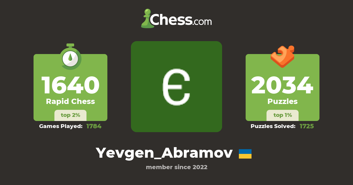 Євген Абрамов (Yevgen_Abramov) - Chess Profile - Chess.com