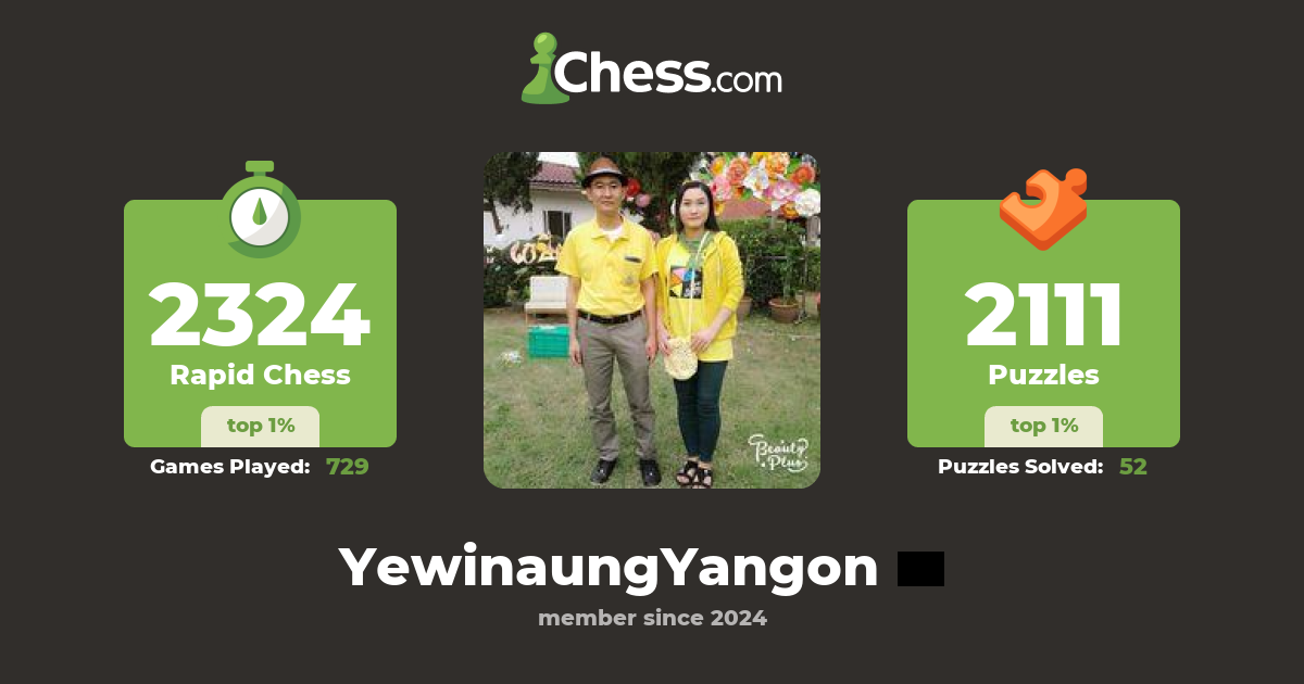 Ye Win Aung (YewinaungYangon) - Chess Profile - Chess.com