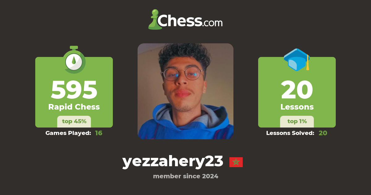 youssef EZ-ZAHERY (yezzahery23) - Chess Profile - Chess.com