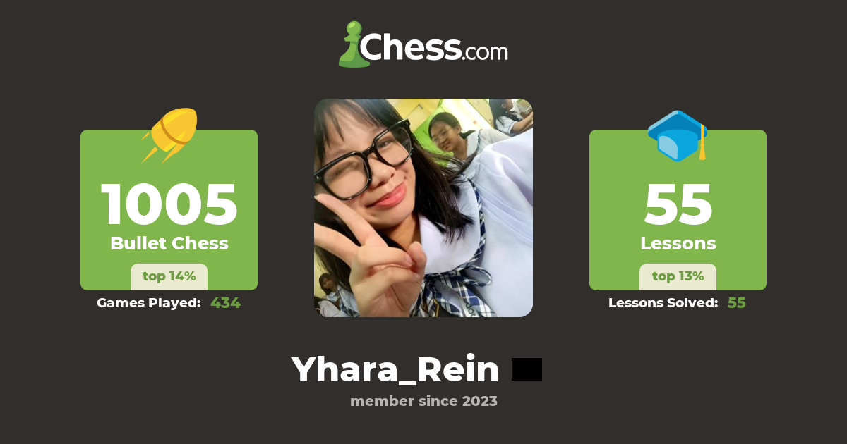 Yvoiney Yamaguchi (Yhara_Rein) - Chess Profile - Chess.com