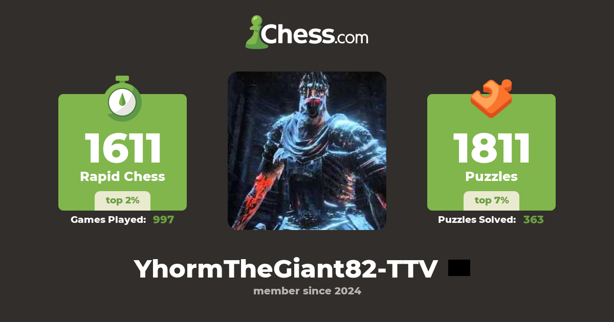 YhormTheGiant82-TTV - Chess Profile - Chess.com
