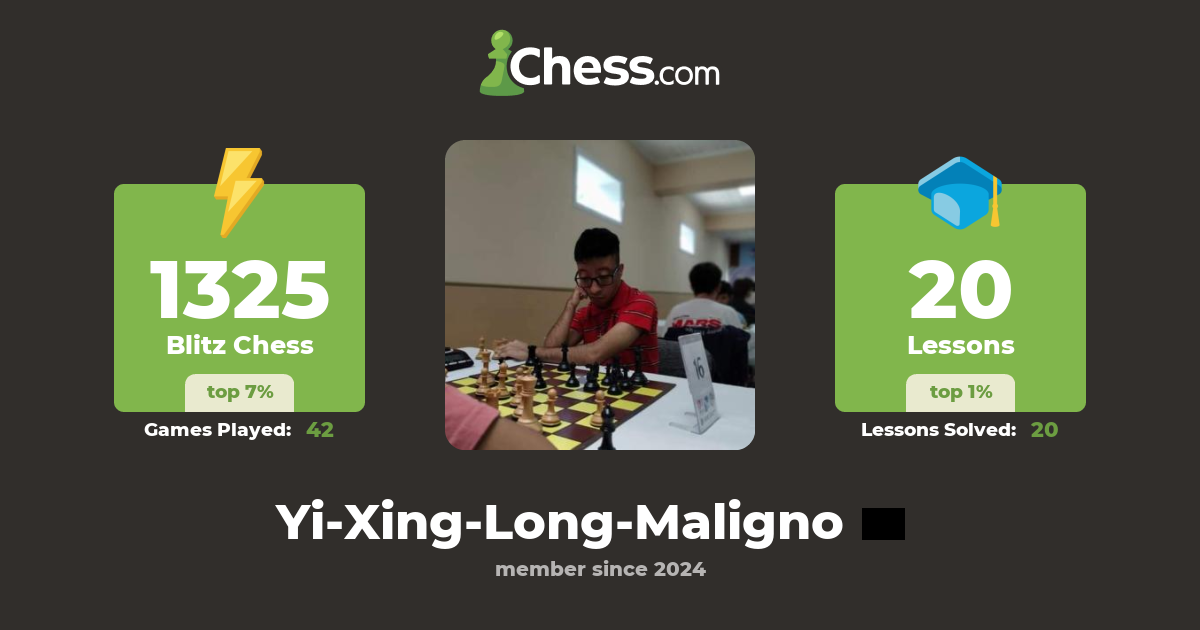 Emmanuel Ramirez (Yi-Xing-Long-Maligno) - Chess Profile - Chess.com